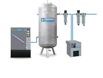 Installatie van compressor: Zaken om rekening mee te houden